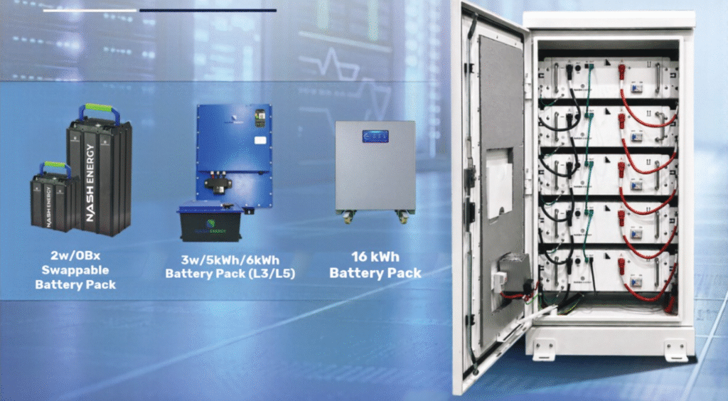 NASH Energy to showcase made-in-India LFP cell and energy storage ...