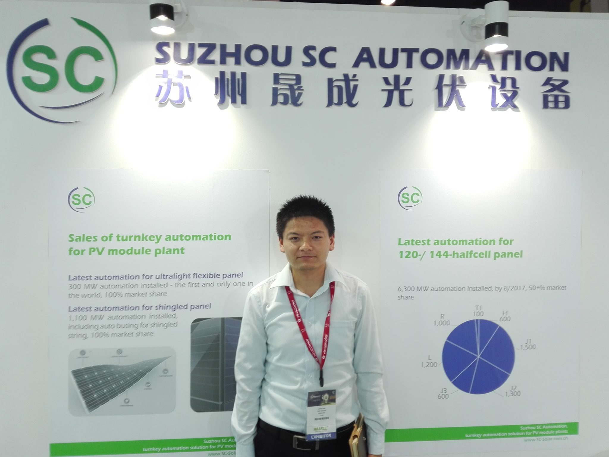 SC-Solar to ship 1.5 GW of module manufacturing equipment by March 2018 ...