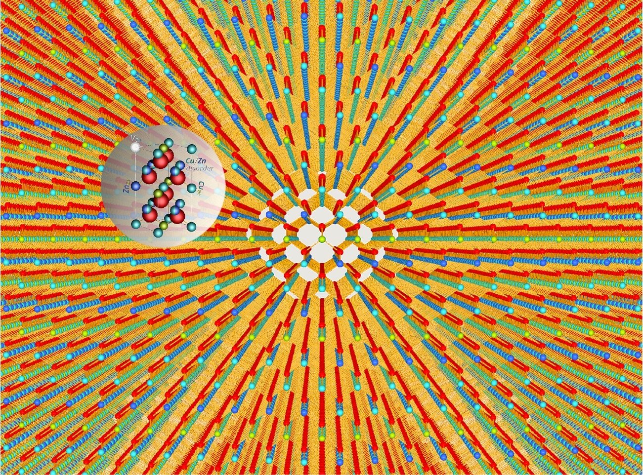 German scientists use germanium to improve performance of kesterite ...