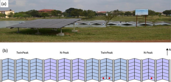 Novel floating PV system design from Norway – pv magazine India