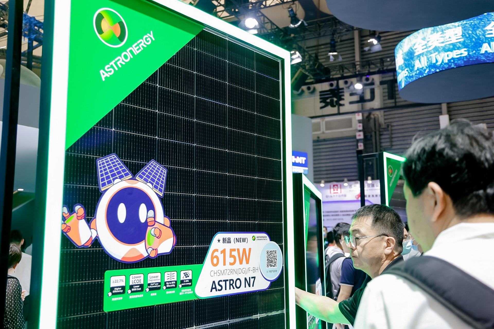 Astronergy announces new TOPCon solar module series – pv magazine India