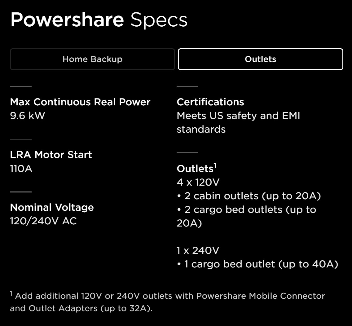 Tesla Cybertruck can power your home and more – pv magazine India