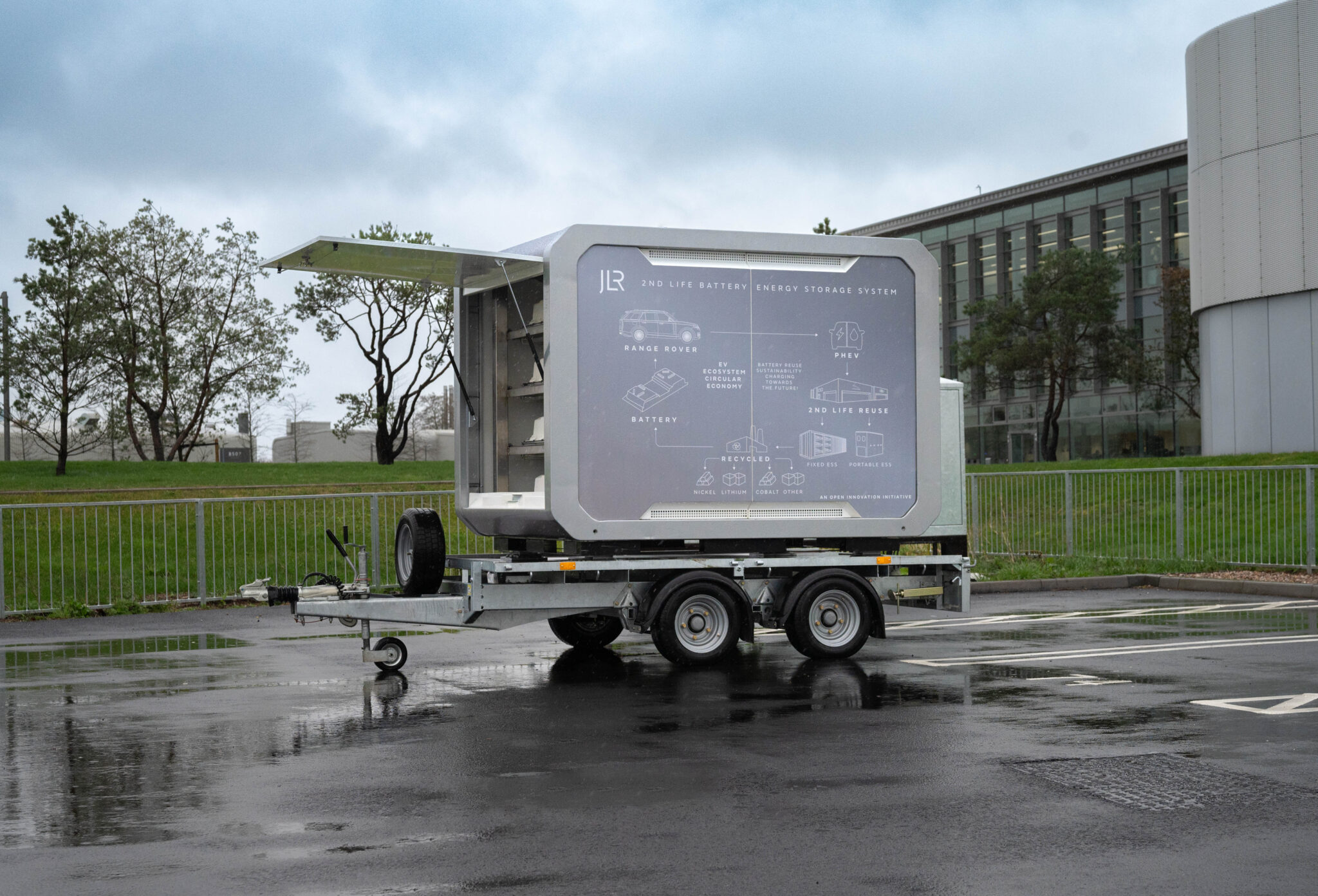 JLR, Allye Energy partner on 270 kWh portable battery energy storage ...