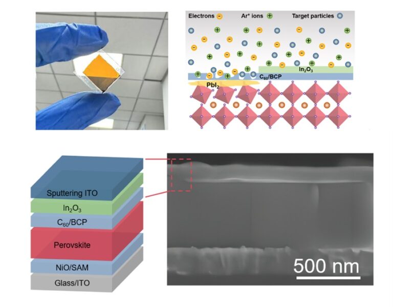 Perovskite-silicon tandem solar cell based on indium oxide buffer layer achieves 30.04% ...