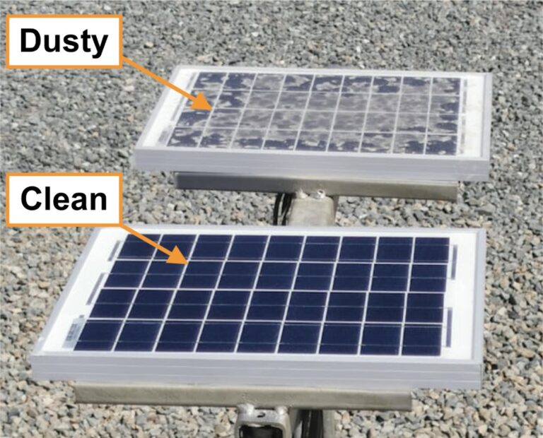 The best tilt angle to improve PV module performance in world’s worst soiling accumulation zone ...
