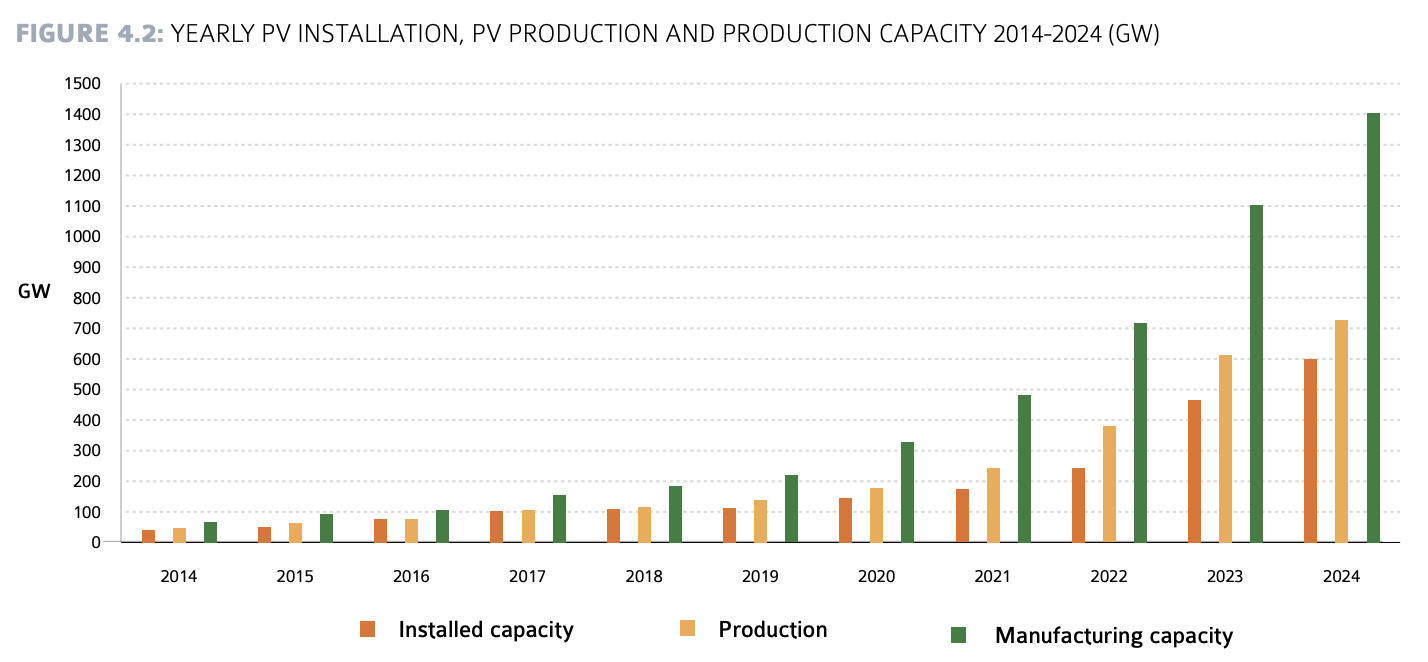 Luminous Power Technologies Lights the Path to Affordable Clean Energy ...