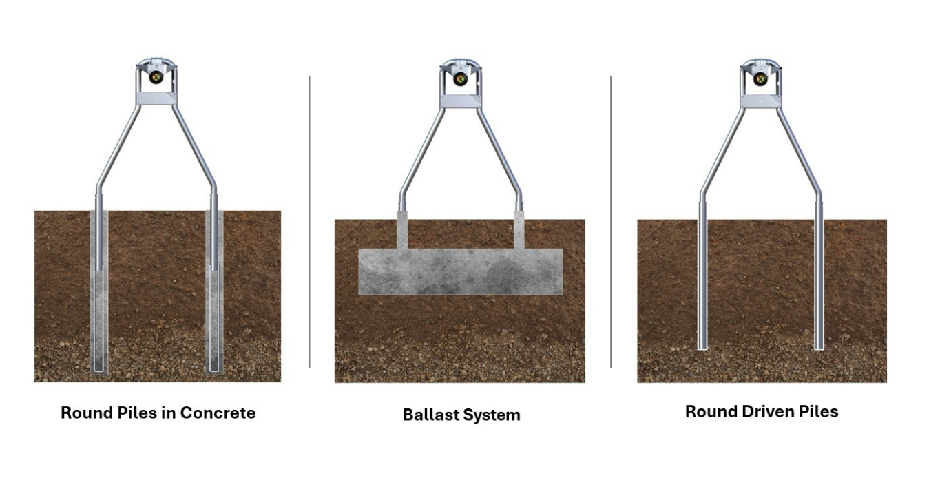 Nextpower launches solar tracker foundation system tailored for India ...